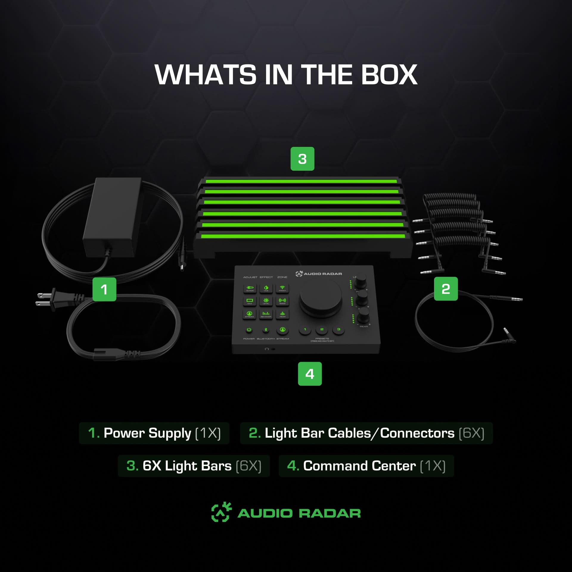 Audio Radar: Revolutionary Sound Visualization Gaming Accessory ...