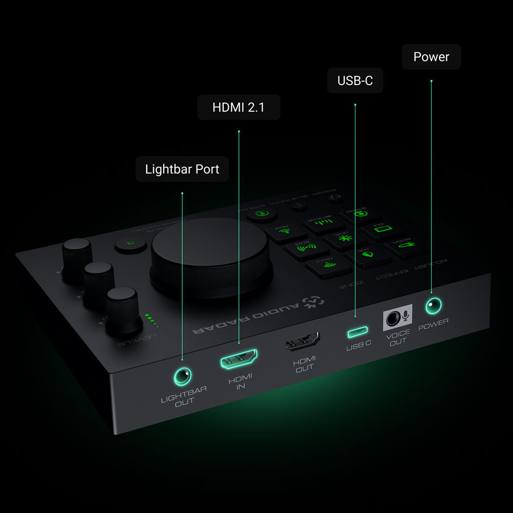 Audio Radar: Revolutionary Sound Visualization Gaming Accessory ...